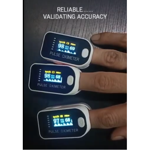 Biometrics